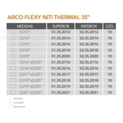 Arco Flexy NiTi Superelástico Redondo - Orthometric - Dental Proclin